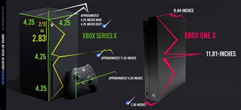 Xbox Series X Release Date Size Power Details On Microsoft S Next Console