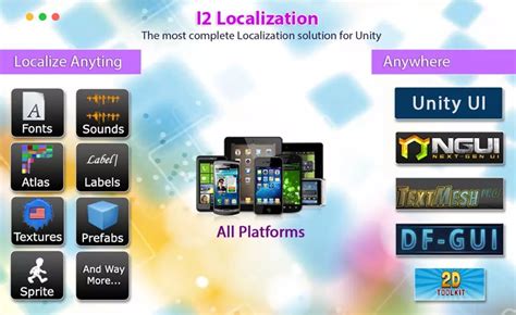 Unity插件 本地化系统 I2 Localizationcgalpha