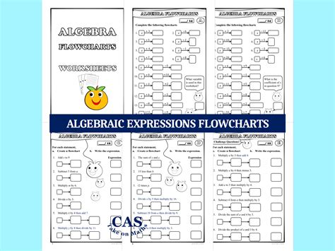 Algebra Flowcharts Represent Algebraic Expressions On Flowcharts Made By Teachers