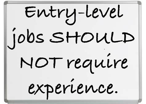 why do entry level jobs require x amount of years of experience allex philidor csap posted