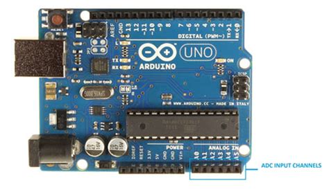 Clap Switch Using Arduino