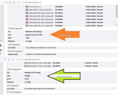How To Hide Vpn Vpn Dns Leaks Gl Inet Official Forum