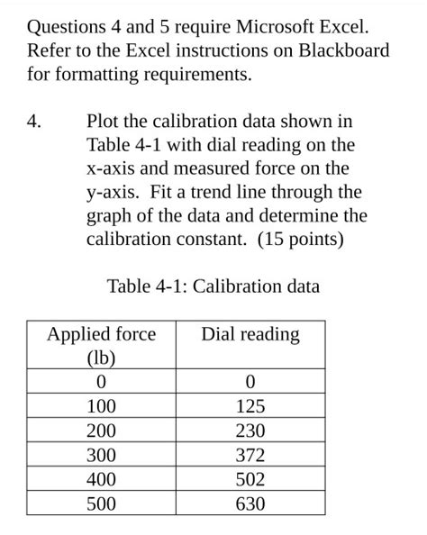 solved questions 4 and 5 require microsoft excel refer to