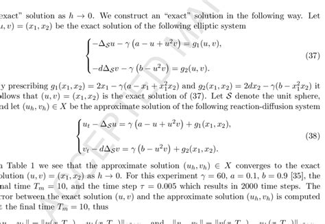 Speedup From Parallel Computing Blue Line Indicates The Serial Code