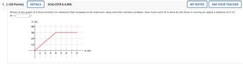 Solved Points DETAILS SCALCET MY NOTES Chegg Com Solved Points DETAILS SCALCET MY NOTES Chegg Com