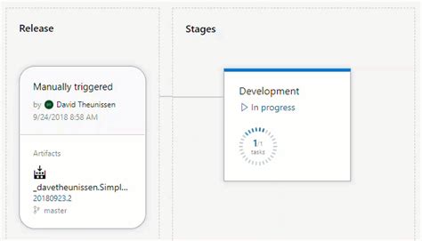 Azure Devops Pipelines Github And Azure Functions Dave Theunissen