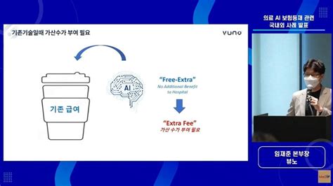 Medigate News 국내 Ai 의료기기 130개 허가 품목 중 보험등재 두 건뿐