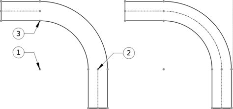 On The Right An Added Cosmetic Arc