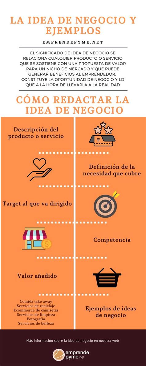 La Idea De Negocio Emprendepyme Analista De Negocios Educación De