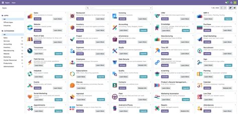 Best Odoo Cloud Hosting For Businesses 2025 Popacloudhost