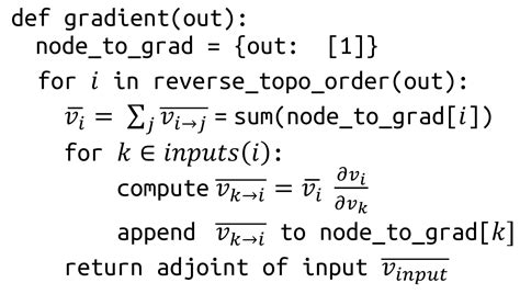 cmu 10 414 assignments 实验笔记 周鑫的个人博客