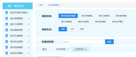 励图高科丨智慧海洋大模型：解锁海洋数据宝藏，点亮海洋经济的智慧之光！ 涉海 油气资源 可用于