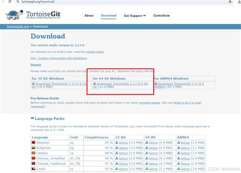 Hbuilder X 项目提交到 Giteehbuilderx Git提交 Csdn博客
