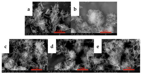 Synthesis Of Yttrium Oxide Nanoneedles With Carbon Dioxide Carbonization