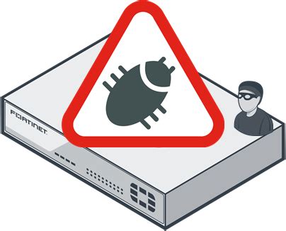 Fortigate CVE 2021 41032 Improper Inter VDOM Access Control My VM