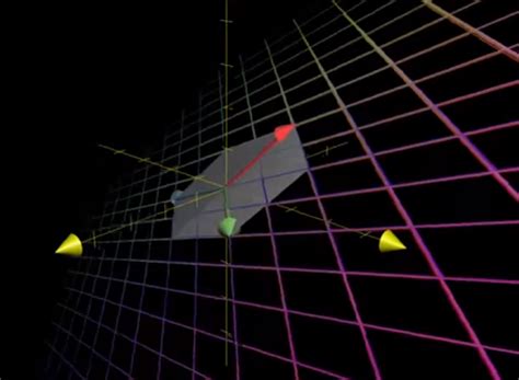 Null Space And Kernels