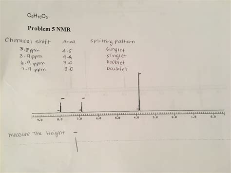 Solved Using The Following Information 1 Calculate The