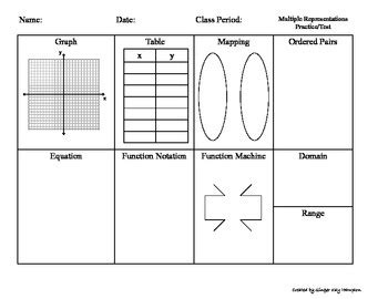 Best Images About Functions On Pinterest Activities Parents And Babe