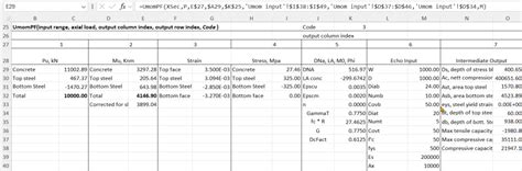 Newton Excel Bach Not Just An Excel Blog An Excel Blog For Engineers And Scientists And An