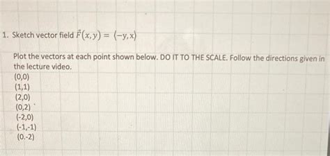 Solved 1 Sketch Vector Field F X Y Y X Plot The Chegg Com