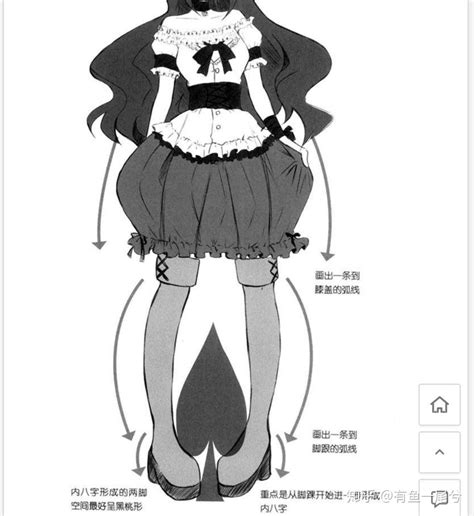 怎样纠正走路小腿外翻？ 知乎