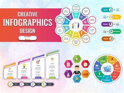 Professional Infographic Flow Chart Diagram In 24hrs Upwork