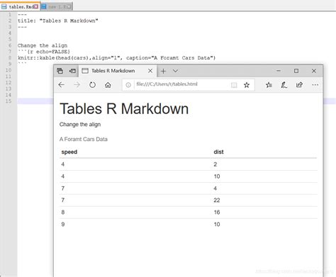 R Markdown 表格rmarkdown 表格santiagoru的博客 Csdn博客