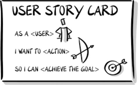 Mehdi Raza On Linkedin Userstories Sdlc Agiledevelopment Productmanagement