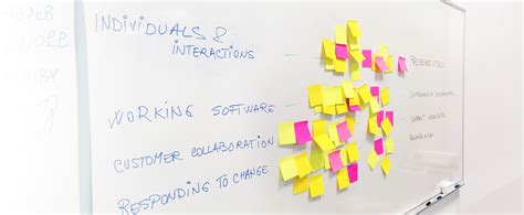 Why Agile Fails Aviada S Insights Hub