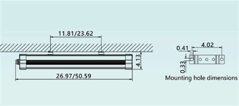 Explosion Proof Led Linear Fluorescent Lights Class 1 Div 2 Zone 2 Sll Iia Series Sureall