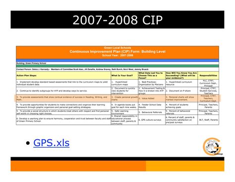 Value Added Continuum Growth Charts Pdf