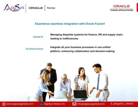 Appsys Global Inc On Linkedin Oraclefusion Businessintegration Chaostocohesion Appsysglobal…