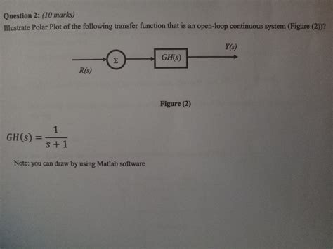 Solved Question 2 10 Marks Illustrate Polar Plot Of The Chegg