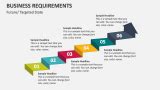 Business Requirements PowerPoint And Google Slides Template PPT Slides
