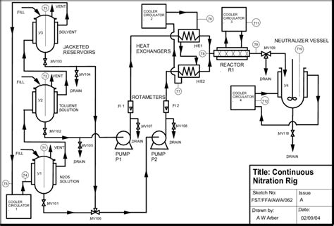 Schematic Of Flow Reactor For 1 St Stage Nitration Download