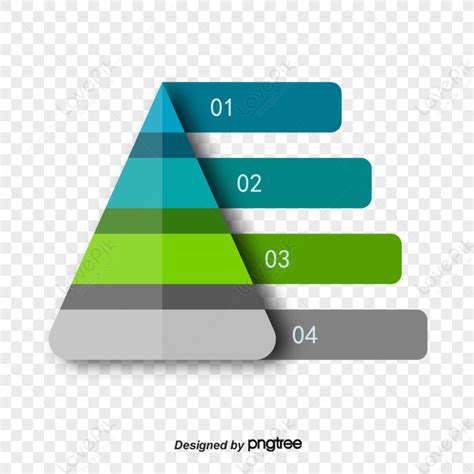 피라미드 다 해 가 원소 그래프순서원뿔 Png 일러스트 무료 다운로드 Lovepik