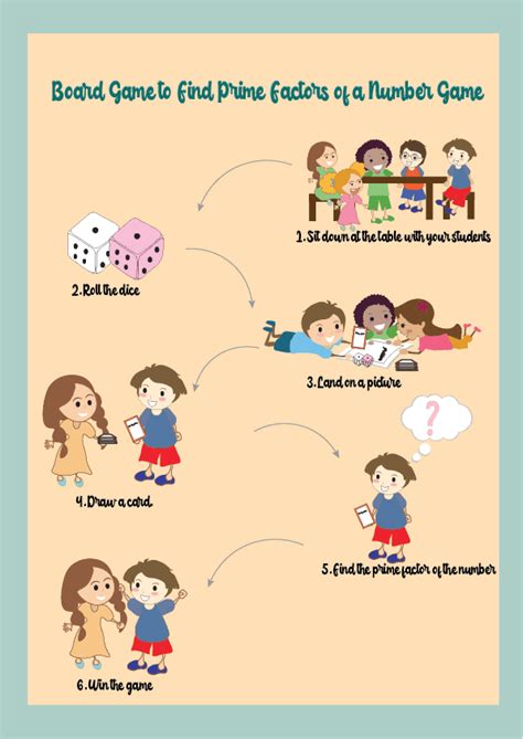 Prime Factorization Activities Free Printable
