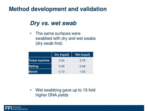 Metasub And Csd In Oslo Norway Ppt Download