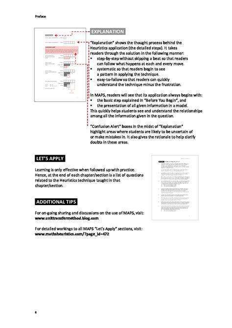 Model Approach To Problem Solving Primary Think Heuristics