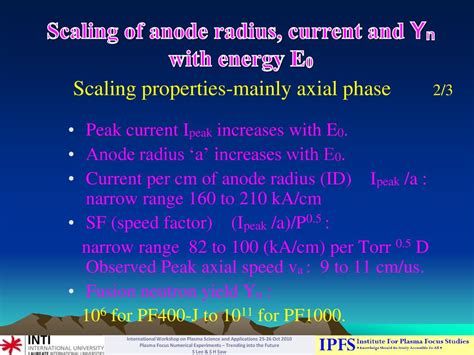 International Workshop On Plasma Science And Applications Ppt Download