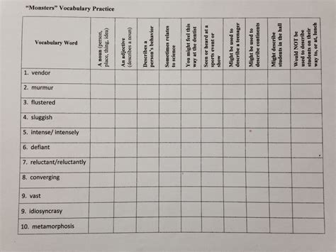 Semantic Feature Analysis Monsters Vocabulary Strategies Vocabulary Programs Vocabulary Words