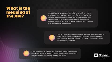 Ppt Api Integration Meaning And Examples In The Ecommerce Sphere