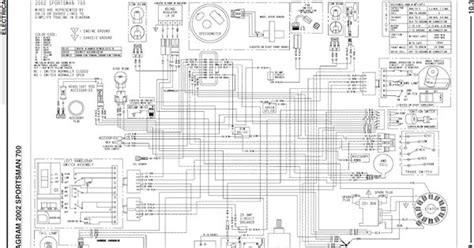 Polaris Wiring Schematic