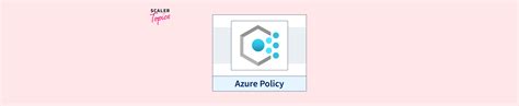 Azure Policy Scaler Topics