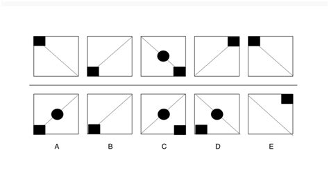 Abstract Reasoning Examples Photos