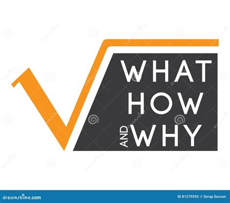 What How Why With Square Root Stock Illustration Illustration Of Info Help 81279592