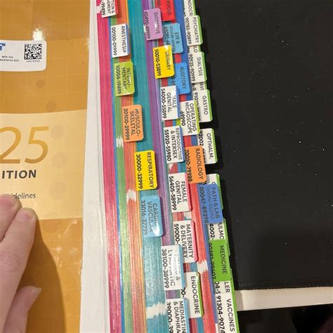 Medical Codercoding Sticker Pack Etsy