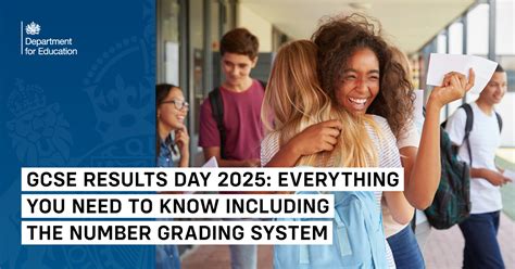 Gcse Results Day 2025 Everything You Need To Know Including The Number Grading System The