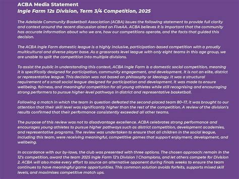 Modbury Basketball Club Removed From Adelaide Community Basketball