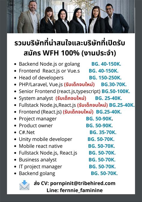Reactjs Developer Thailand สวัสดีค่ะ😚วันนี้เฟิร์นเสนองานจากบริษัท